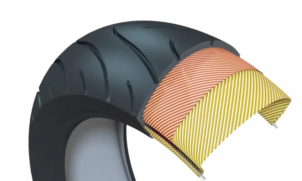 Radial Ply vs Bias Ply Tires: Understanding the Crucial Differences ...
