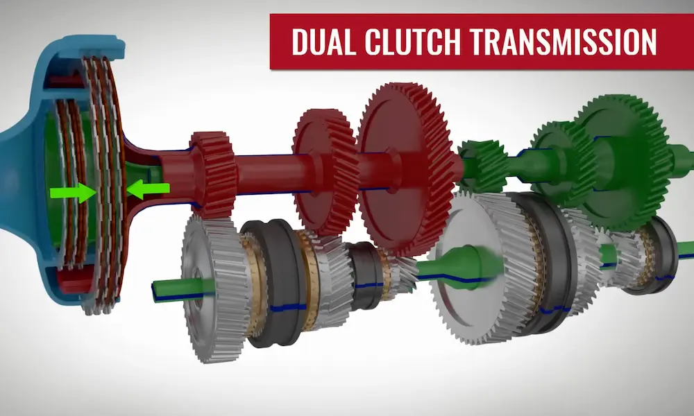 DSG vs DCT: What's the Real Difference in Dual-Clutch Transmissions ...