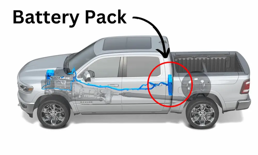 Where's the Ram eTorque Battery Location? Here's What You Need to Know ...